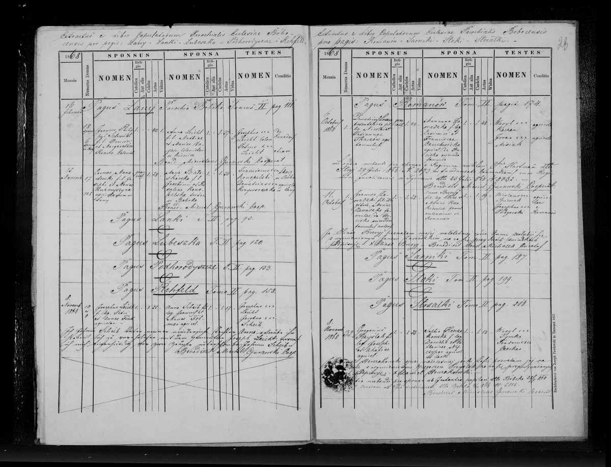 Chasing Ghosts, Empires and Legacies – Part I – So The Story Goes Like ...